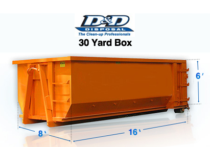 When Would I Need a 30 Yard Dumpster? - Dumpster Rentals NJ, Trash ...
